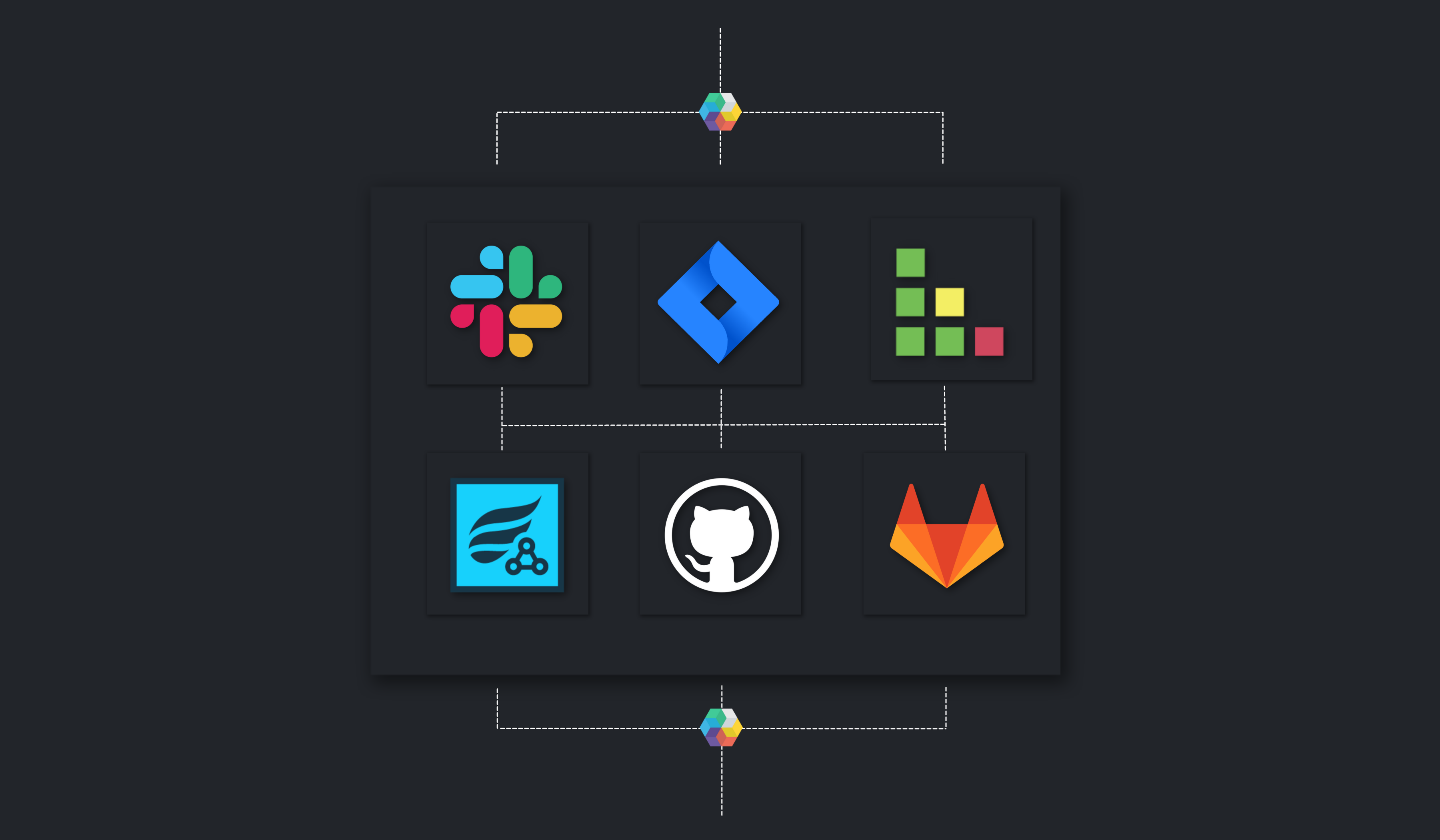On-Demand Test Execution inside the tools you already use